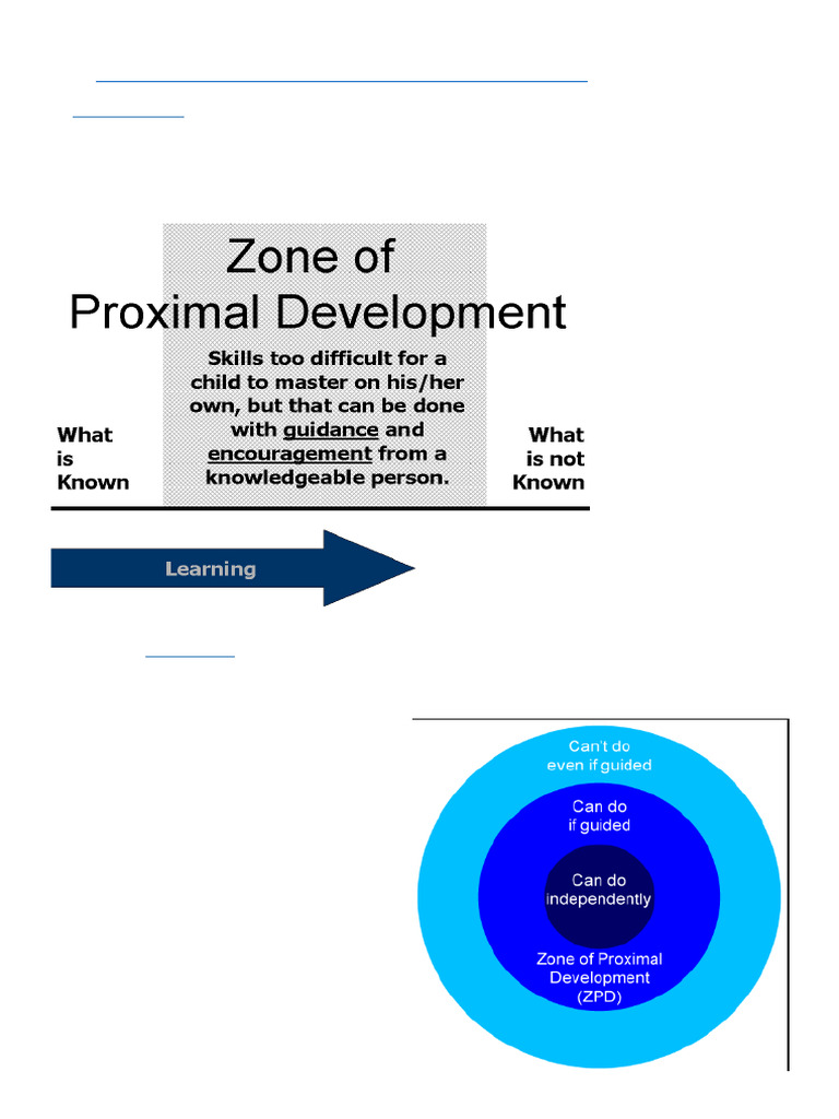 ZPD_Scaffolding_More notes | PDF | Learning | Behavioural Sciences
