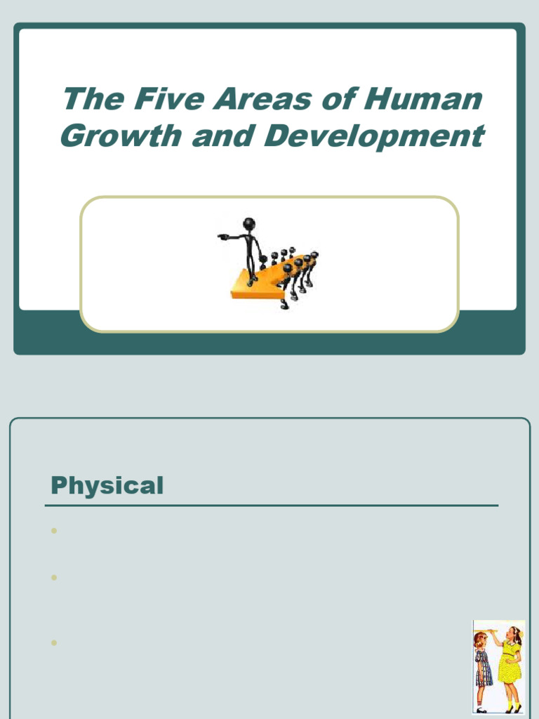 The Five Areas of Human Growth and Development | PDF | Morality | Feeling