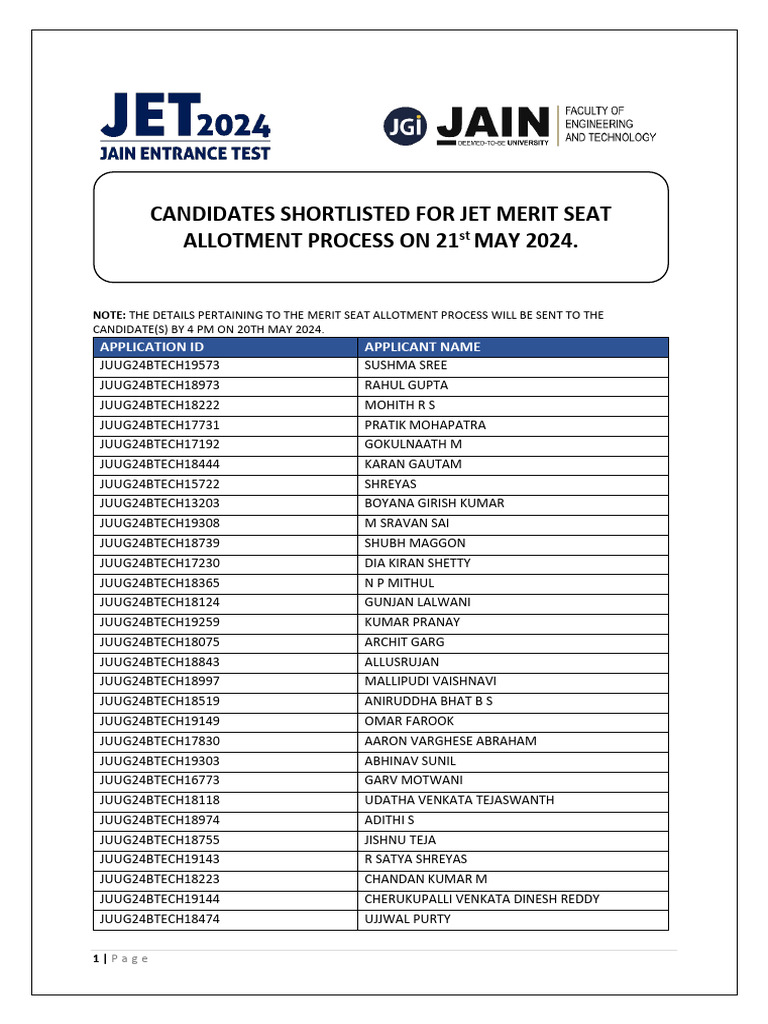 JET Merit List 2024 Candidates | PDF