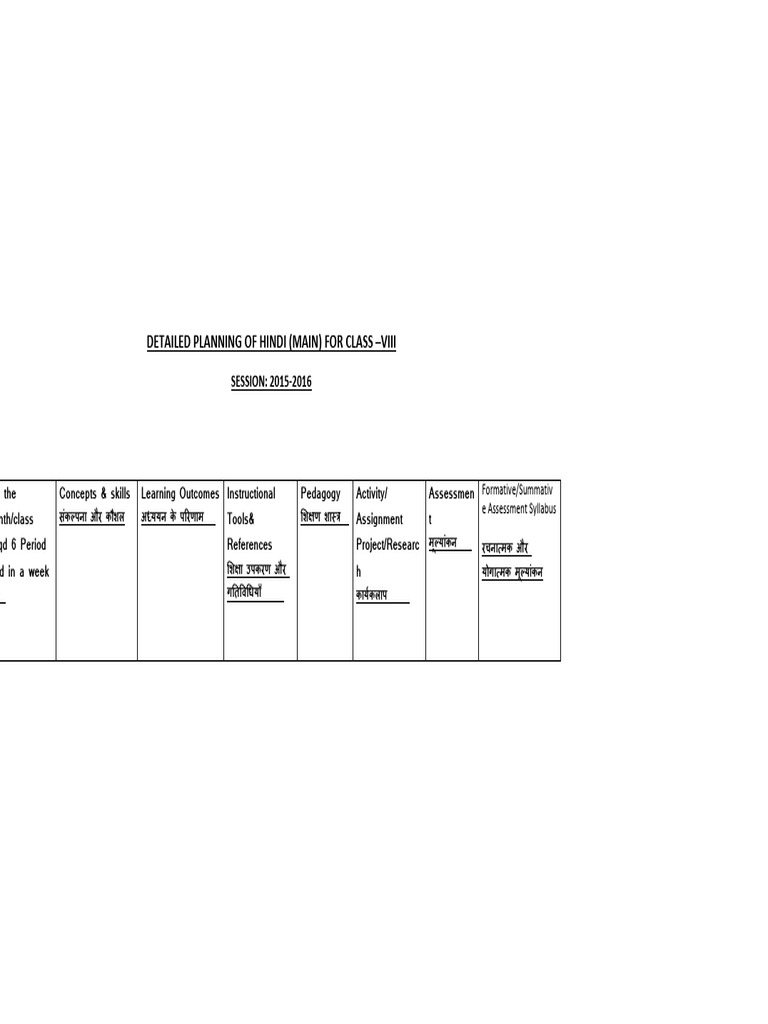 8th Hindi Lesson Plan | PDF
