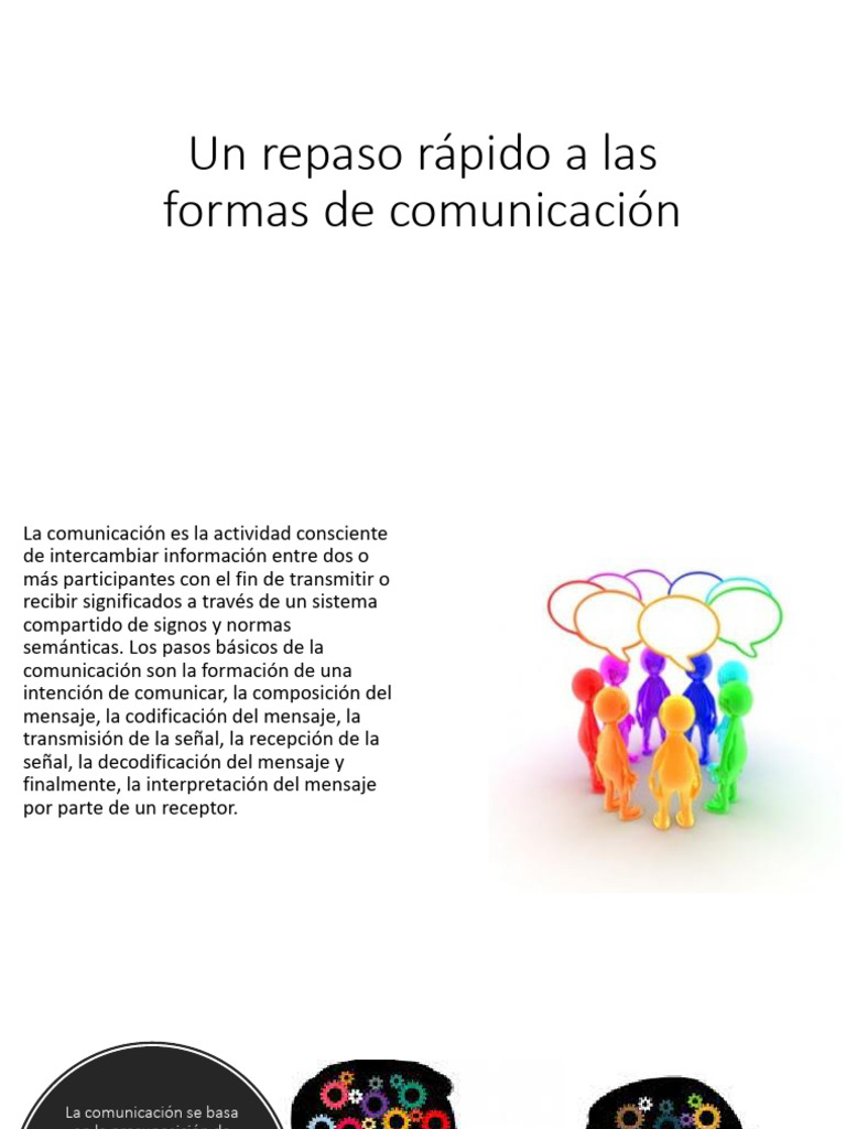 01 Repaso Formas de Comunicación | PDF | Comunicación | Comunicación no ...
