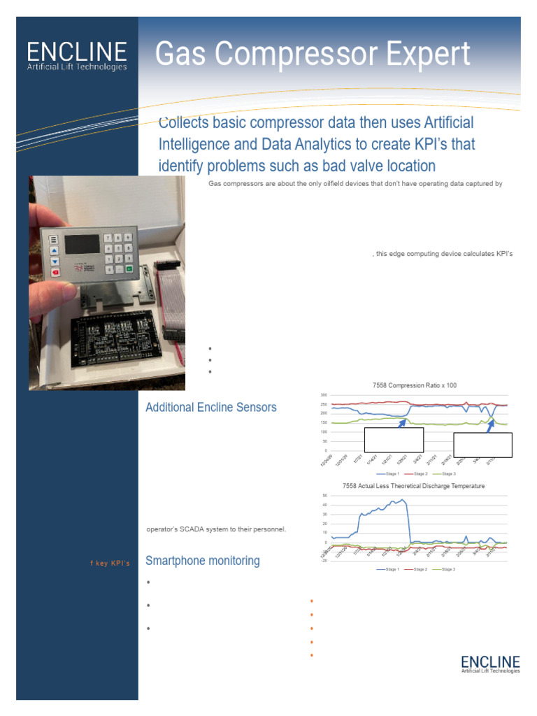 2021 Gas Compressor Expert One Pager | PDF | Scada | Internet Of Things