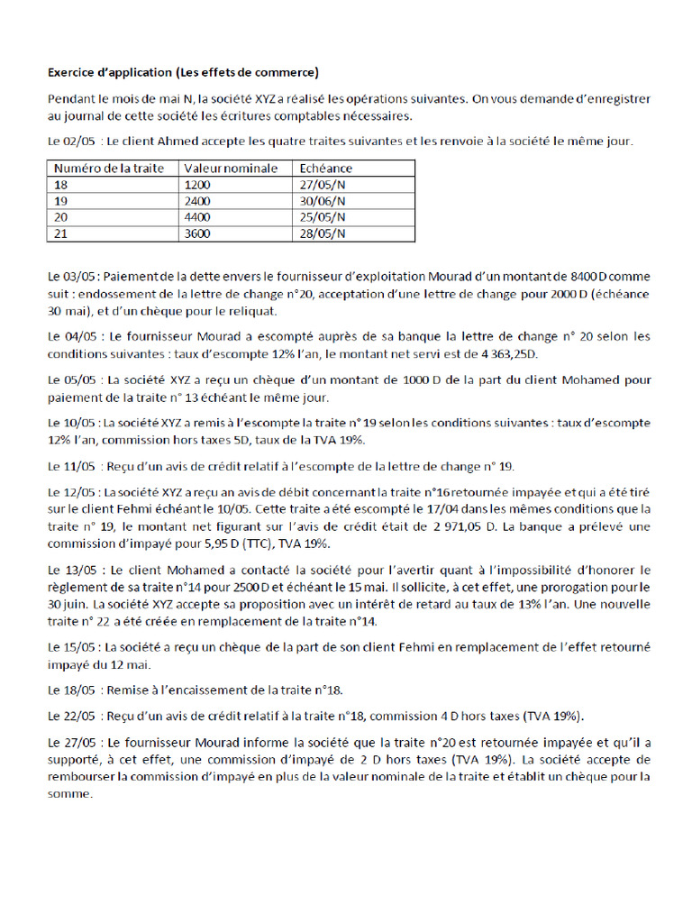 Exercice Dapplication Les Effets de Commerce | PDF