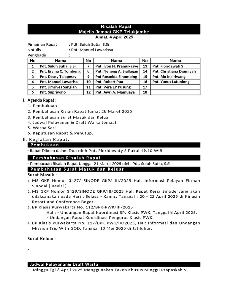 Risalah Rapat, 4 April 2025 | PDF