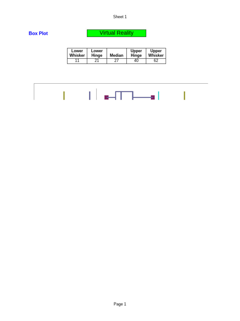 Box_Plot | PDF