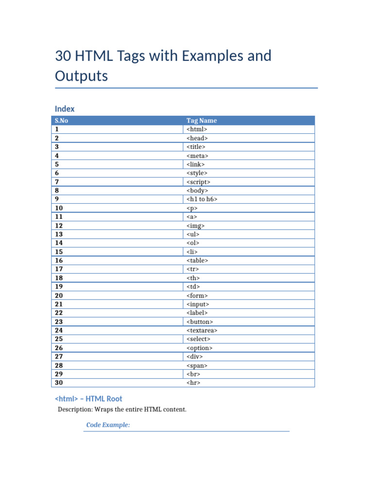 HTML 30 Tags With Examples and Outputs | PDF | Html Element | Hyperlink