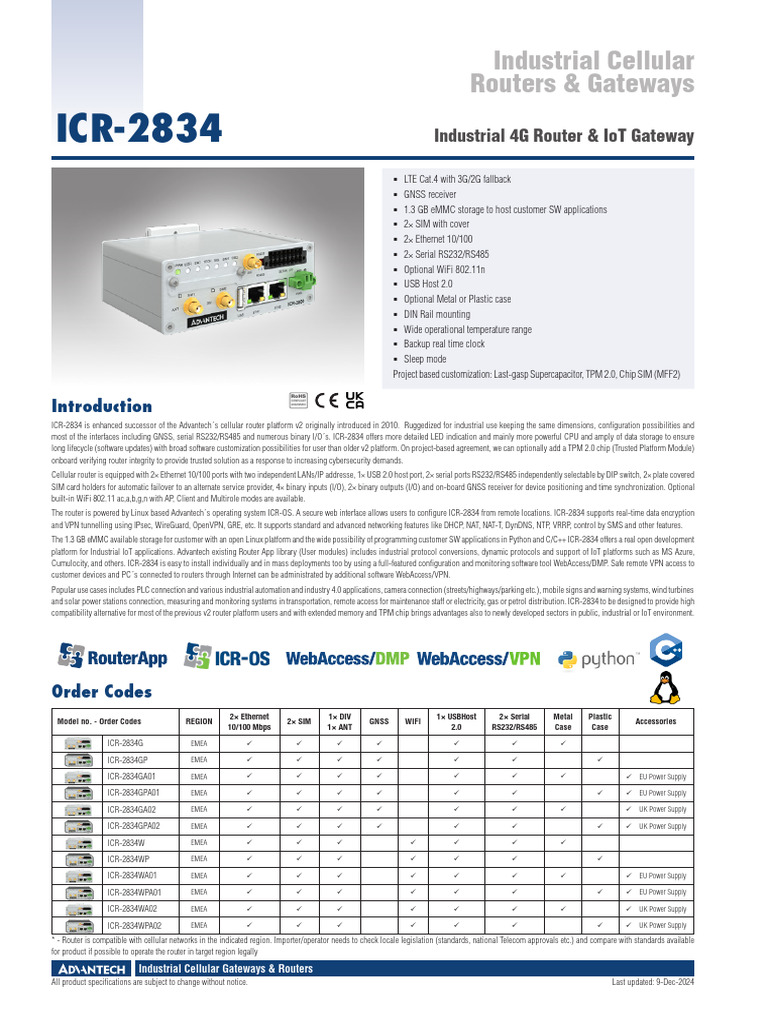 Datasheet A4 ICR-2834 09122024 Email20241209191846 | PDF ...
