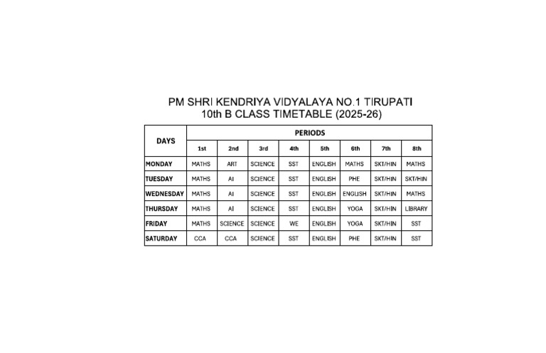 10th B Class Timetable (2025-26) | PDF