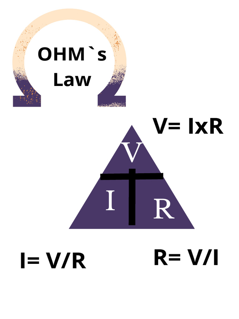 OHM's Law Circuit Problems Explained | PDF