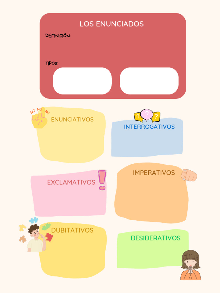 Tipos de enunciados | PDF