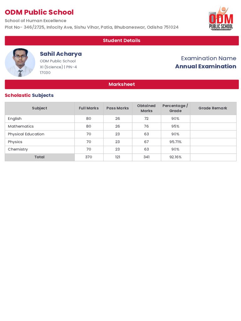 Mmhi0g-17030 Sahil Acharya Marksheet | PDF