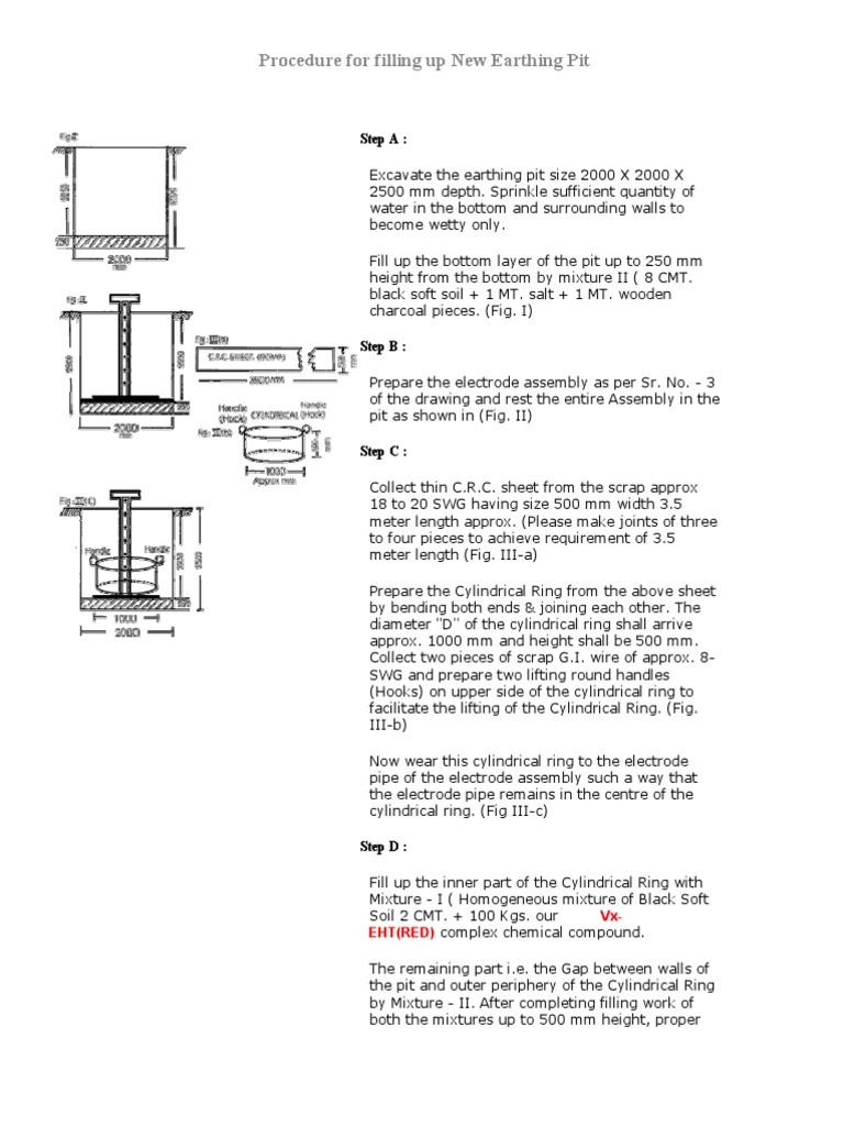 Earthing Pit Filling Procedure | PDF