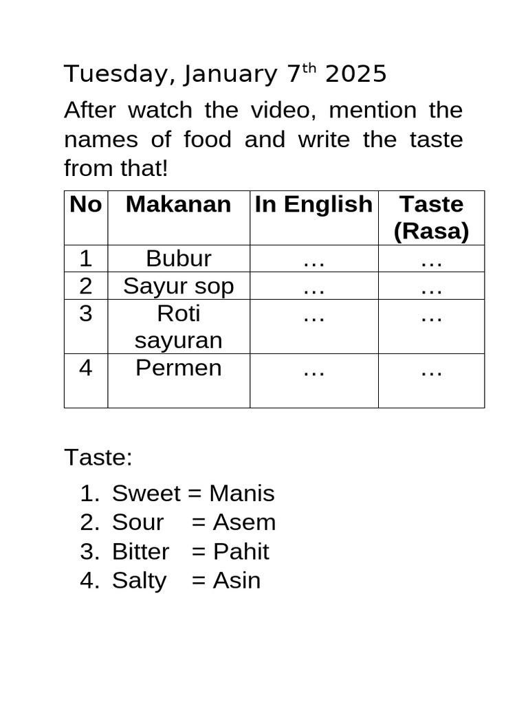 Taste Science Grade 1 | PDF