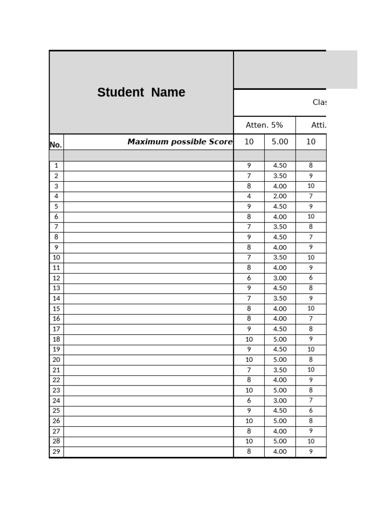 Student Grading and Participation Report | PDF