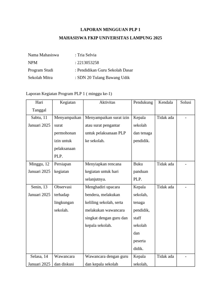 Laporan PLP Mingguan 1 - Tria Selvia - 2213053258 | PDF