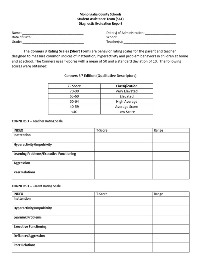 Conners Short Forms at Report | PDF | Behavioural Sciences | Psychology