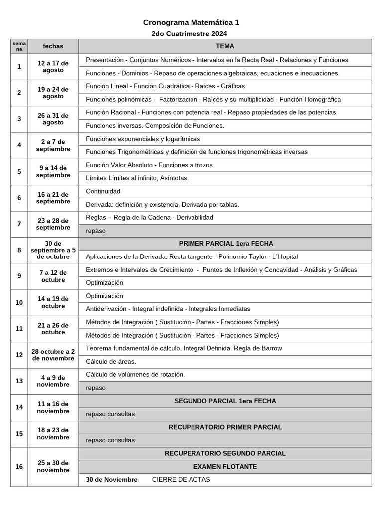 Cronograma - MATE1 2C2024 | PDF | Integral | Asíntota