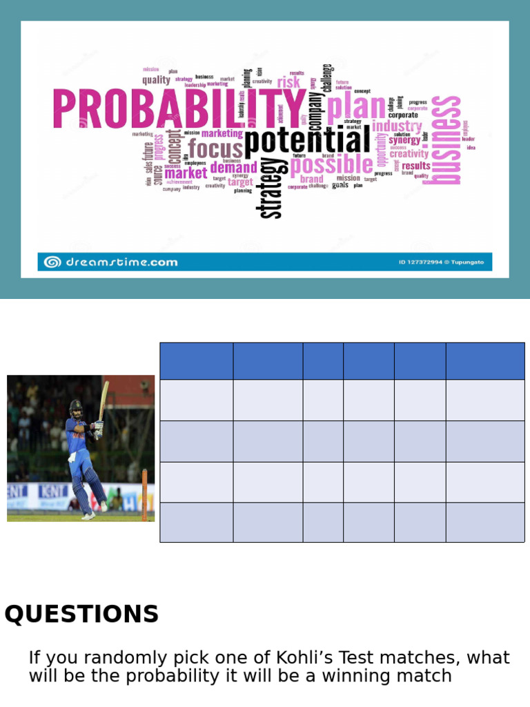 DOM105 Sessions Probability Section L1 | PDF | Probability | Applied ...