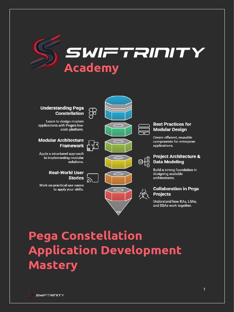 Pega Constellation Application Development Mastery - V3 | PDF | Child Care | Modular Programming