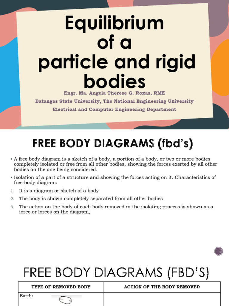 PPT-4-Equilibrium-of-a-particle-and-rigid-bodies | PDF | Force | Beam ...