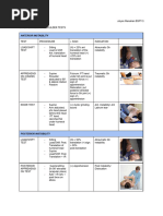 Forearm Supination Rom MMT | PDF