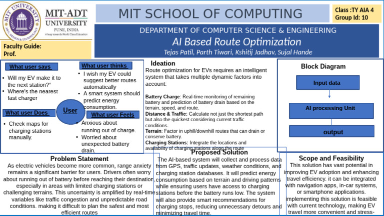 IdeaSpark Poster - Route Optimization - 2025 | PDF | Artificial Intelligence | Intelligence (AI ...