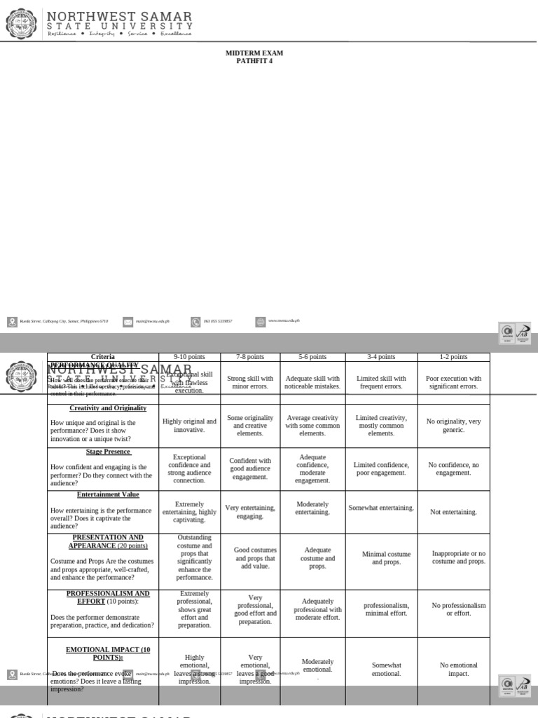 Pathfit 4 Midterm Exam Rubrics | PDF | Psychology | Cognition