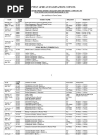 2025 NED MSCE MOCK TIMETABLE | PDF | Science