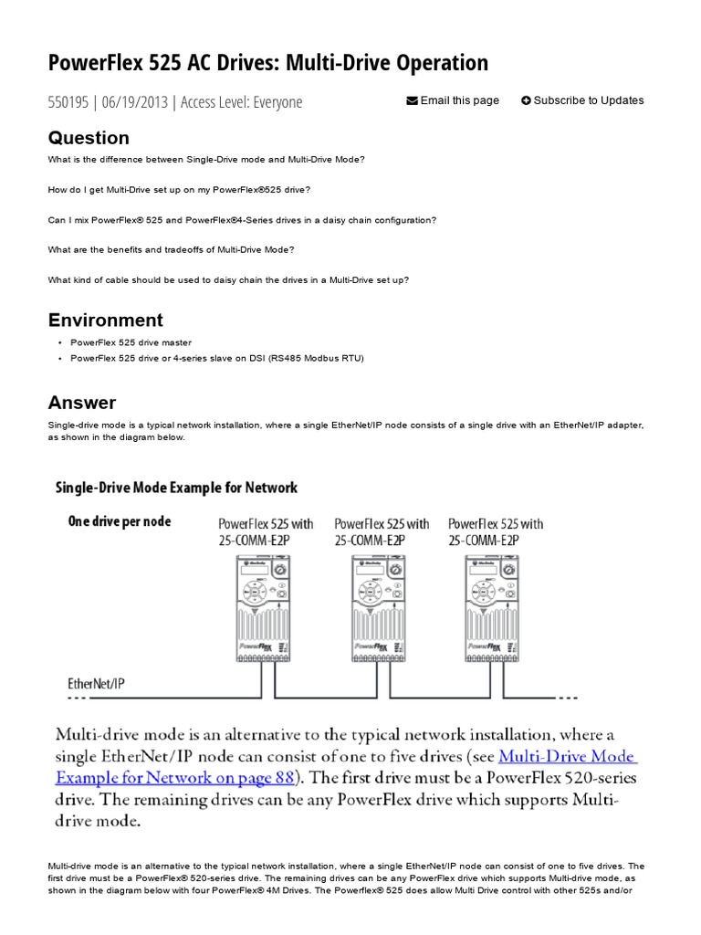 PowerFlex 525 AC Drives - Multi-Drive Operation | PDF