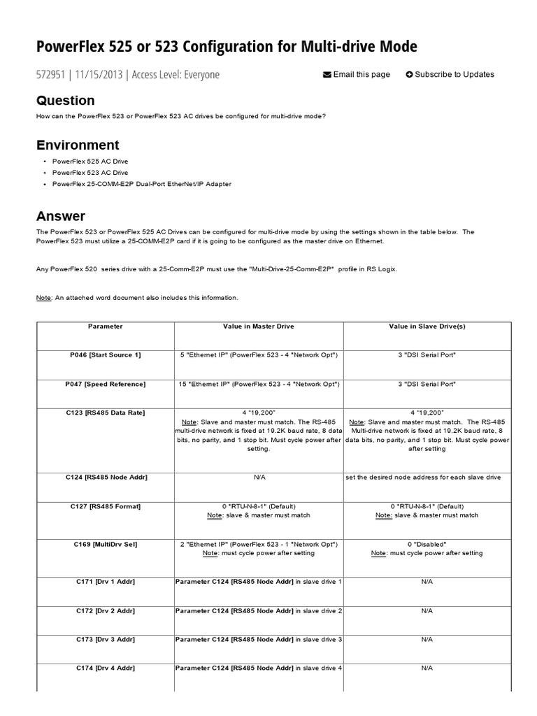 PowerFlex 525 or 523 Configuration For Multi-Drive Mode | PDF