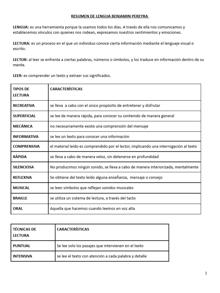 Resumen de Lengua Benjamin Pereyra | PDF | Comunicación humana