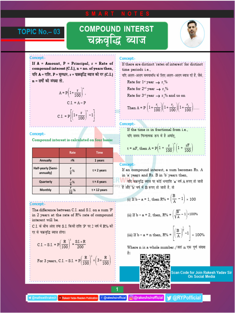 Compound Interst (Smart Notes) | PDF | Interest | Financial Services