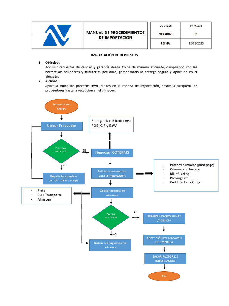 Flujograma Importación | PDF | aduana | Business
