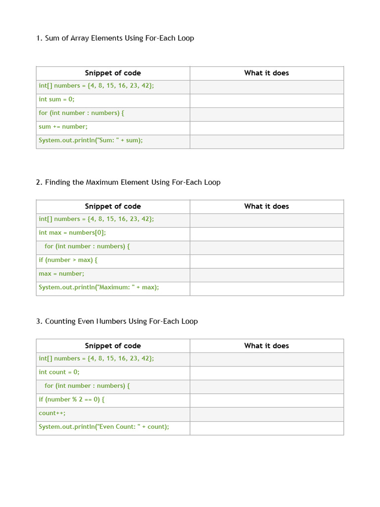 Snippet_of_code_and_what_it_does.pdf öffnen | PDF