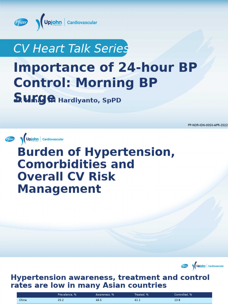 Ismar Norvask Classroom2 24-Hour BP Control - Morning BP Surge - 0050 ...