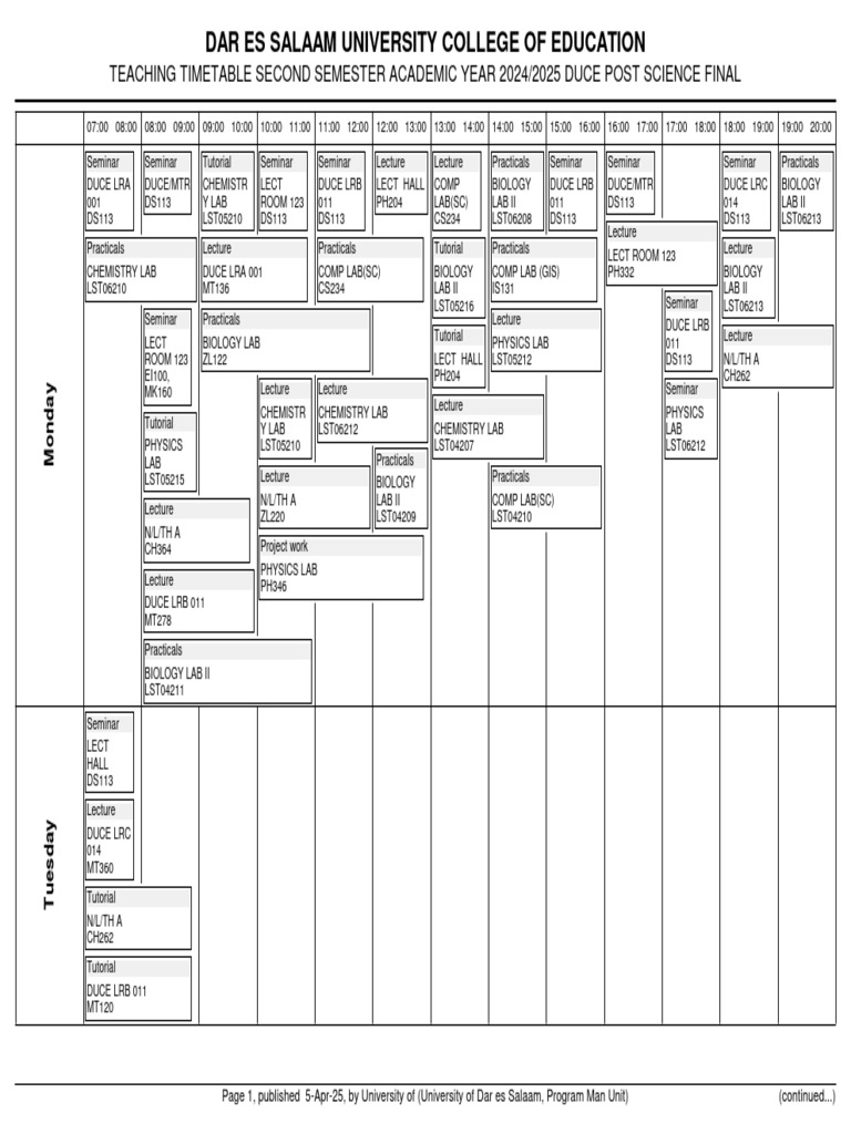 Final Science Teaching Timetable | PDF | Academia | Higher Education