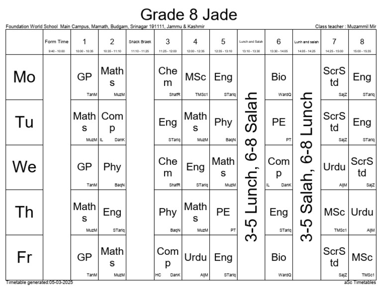 8J TT BB Session 2025 20 | PDF