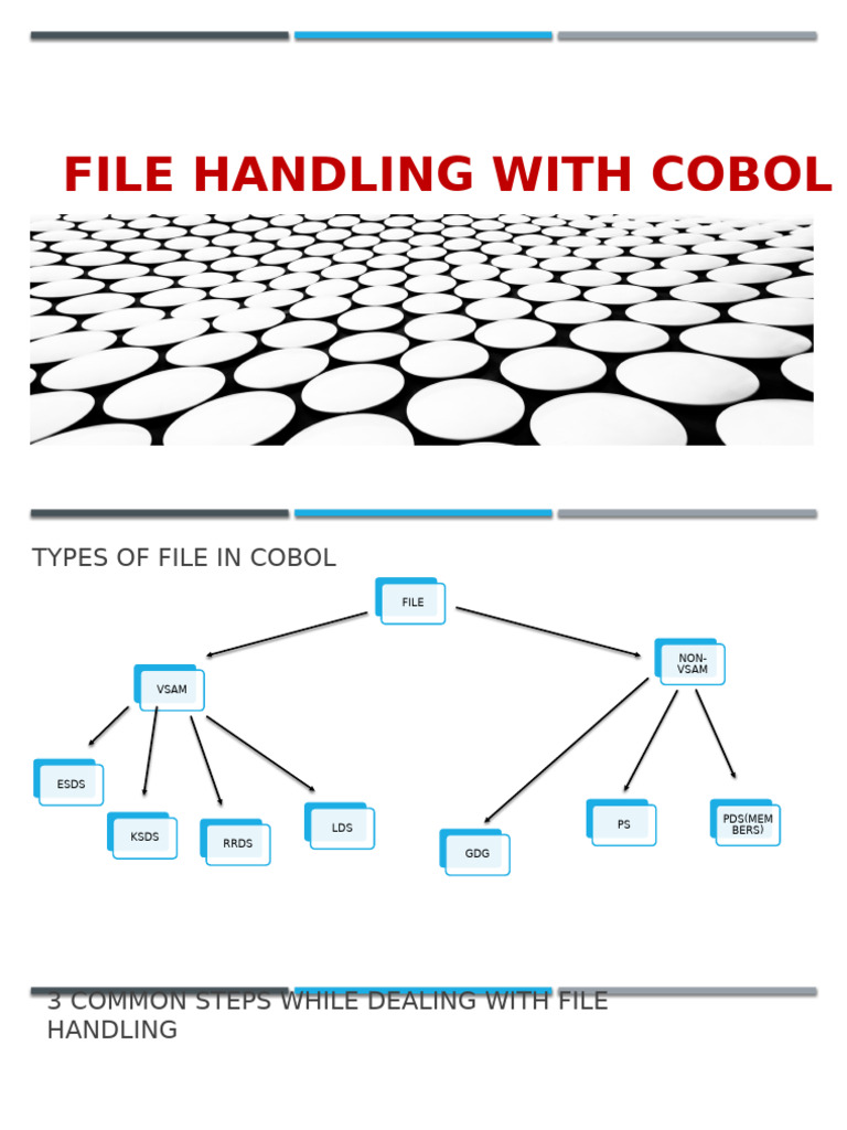 File Handling With Cobol | PDF