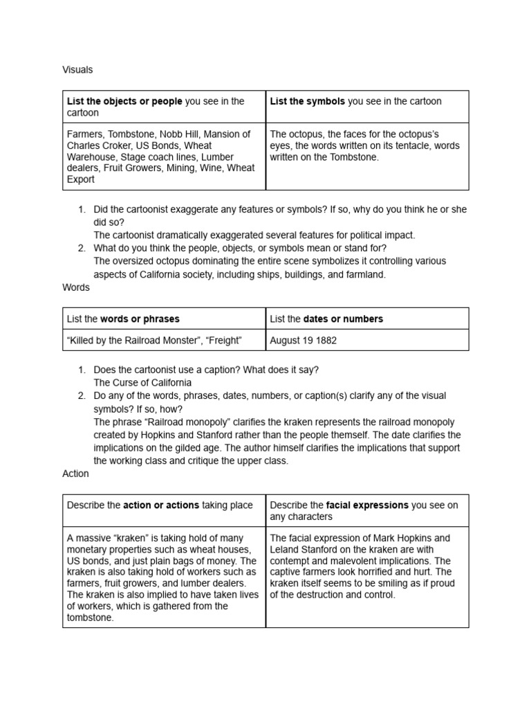 Political Cartoons of The Gilded Age | PDF | Economies