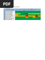 Hoja de Ruta - Semana de Gestión 2025 | PDF | Aprendizaje
