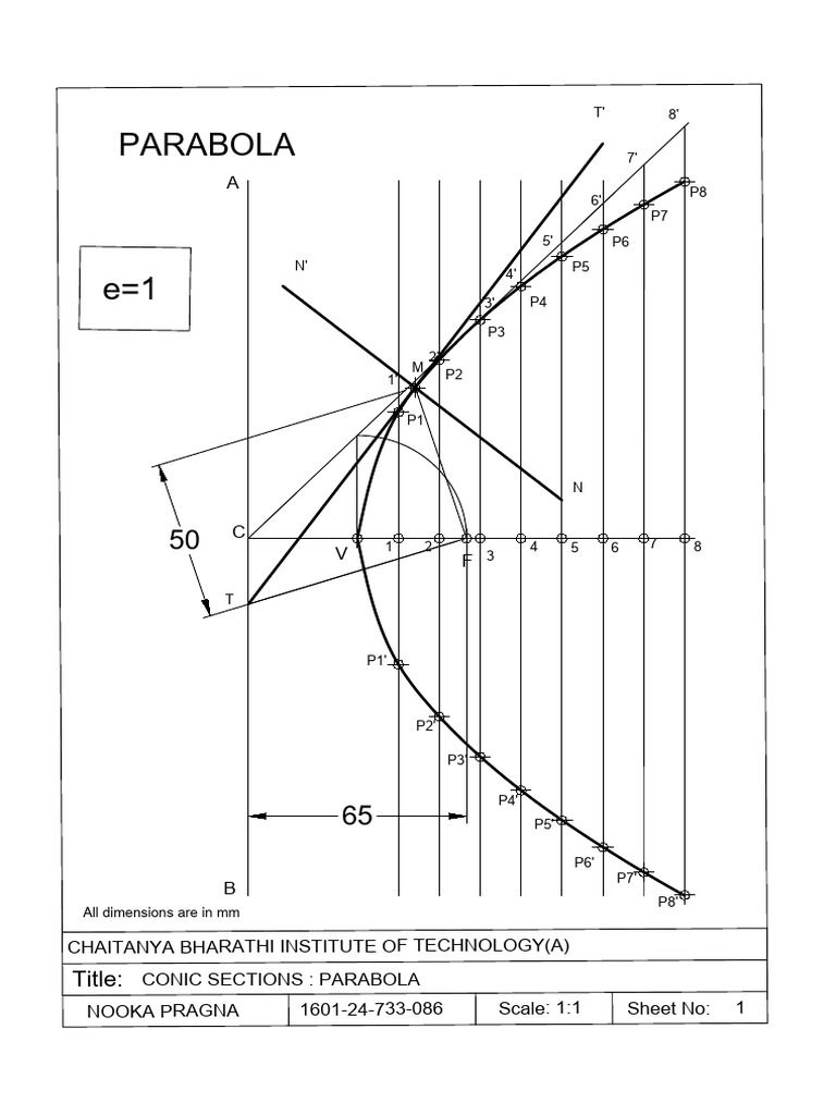 parabola-Model | PDF