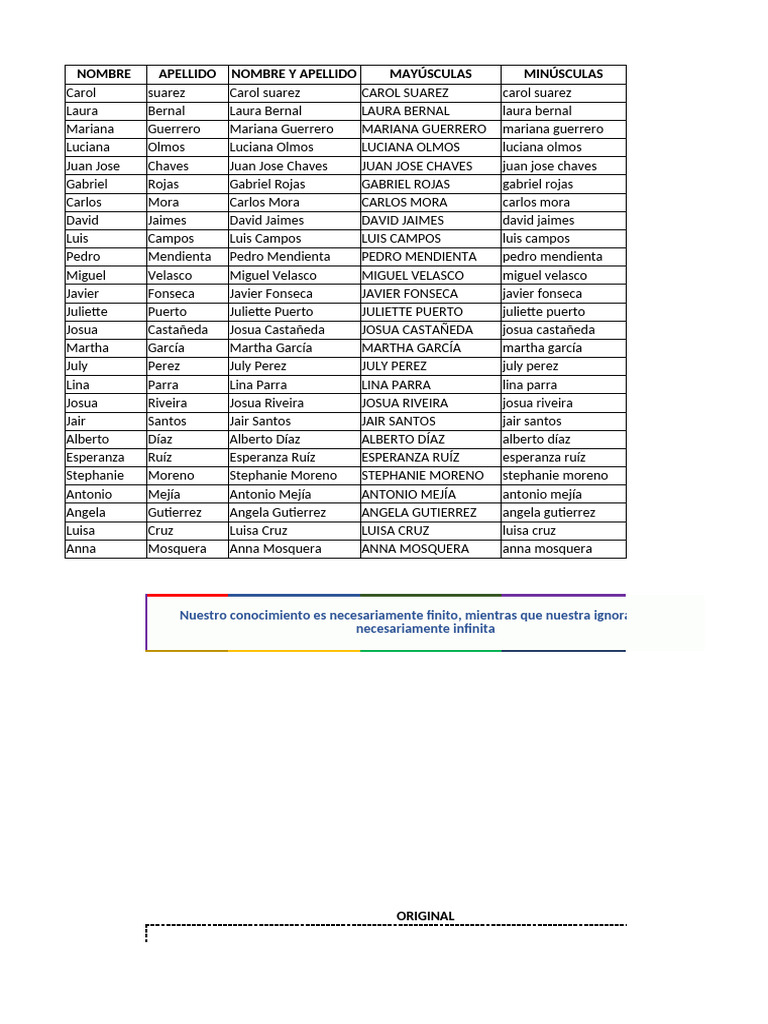 Actividad Modulo 7 | PDF