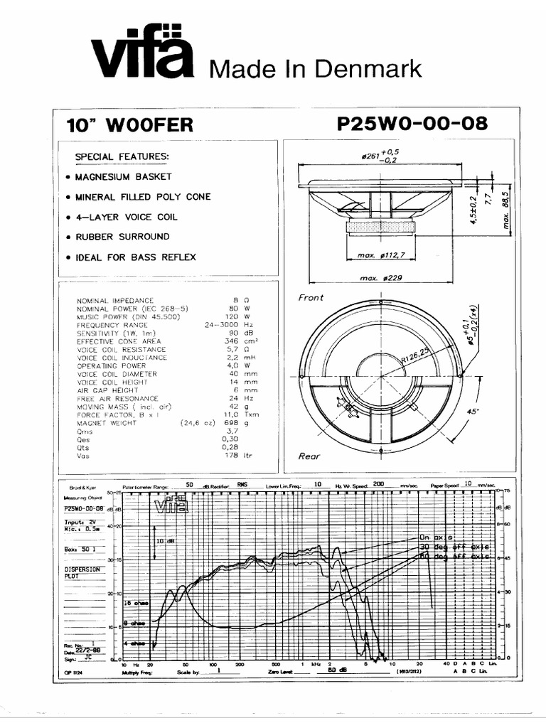 P25wo 00 08 | PDF