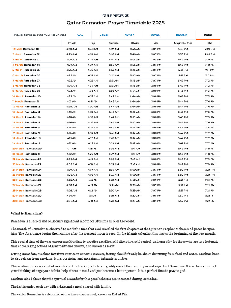 Ramadan Prayer Timings in Qatar 2025 - Suhoor and Iftar Time | PDF | Ramadan | Semitic Words And ...
