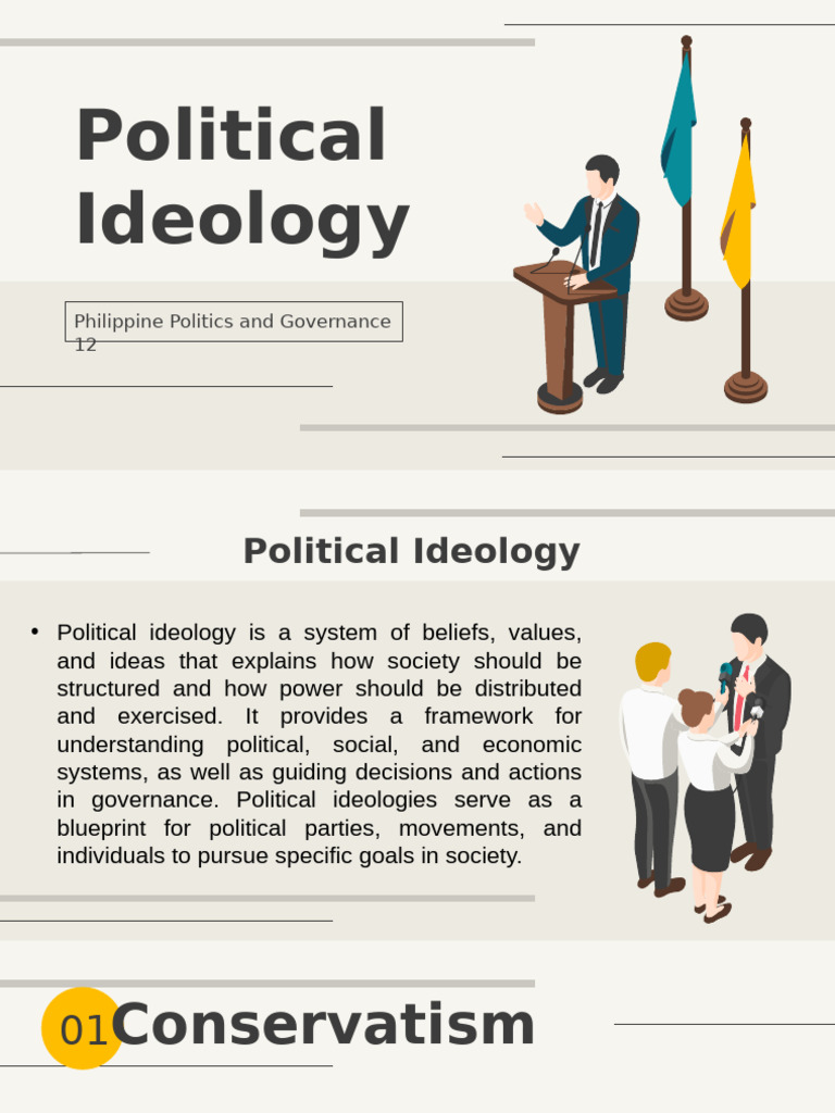 Political Ideology (Dave, Chiljun) | PDF | Feminism | Gender Studies