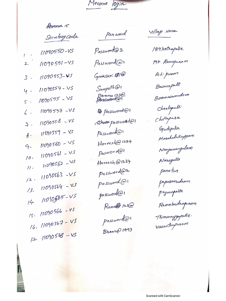 Mandal Data 24 | PDF