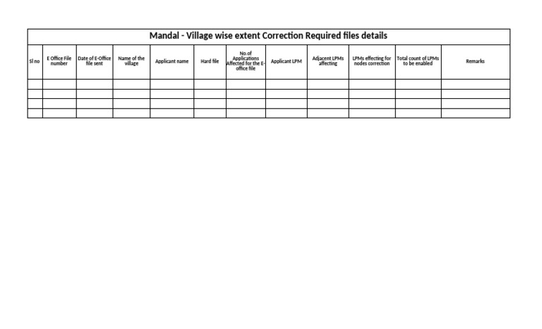 Mandal E-Office Files | PDF