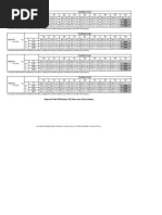 Helicopter Performance Classes Explained | PDF | Helicopter | Aircraft