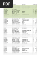 AISC Shapes W SI Unit Final | PDF | Structural Engineering