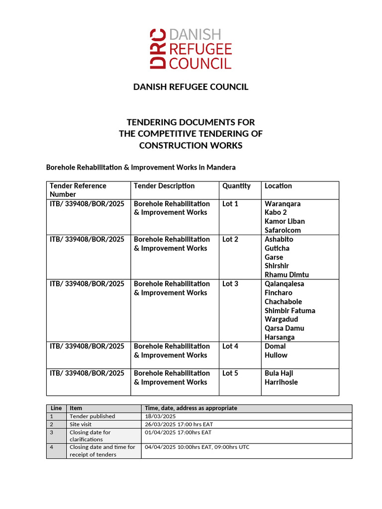 Annex D - Works (Construction) ITB | PDF | Prices | Specification ...
